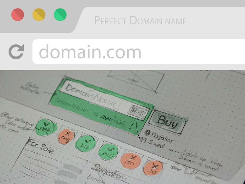 How I Found A Perfect Domain Name For A New Brand