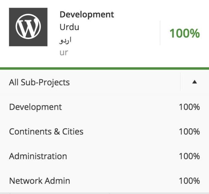 Wordpress In Urdu — History In The Making